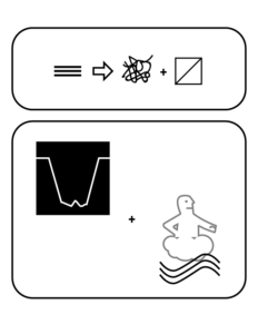 Genesis 1:2 - Formless and Empty - A Simplified Testament