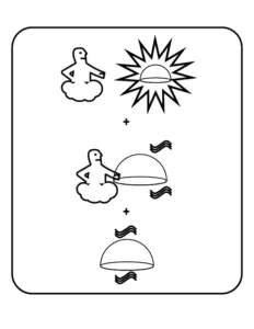 God Made a Vault - Genesis 1:7 - A Simplified Testament